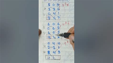 3d 16 12 23 Th အောင်မြင်ခဲ့962ပြန်ကျမိန်းအောဒဲ့တကွက်ပါ Youtube