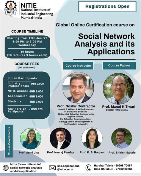 Swathy Santhosh On Linkedin Nitie Socialnetworkanalysis Sna