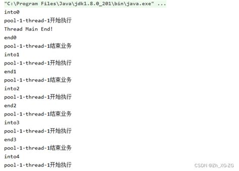 Java并发—线程池固定数量的线程池添加的任务是并发执行的吗 Csdn博客