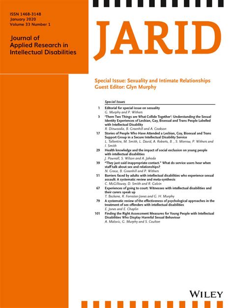 A Systematic Review Of The Effectiveness Of Psychological Approaches In