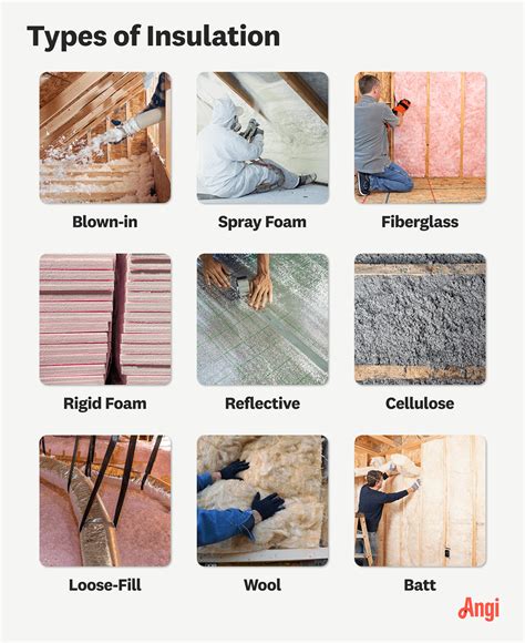 Blow In Insulation Types Blown In Insulation What You Need To Know