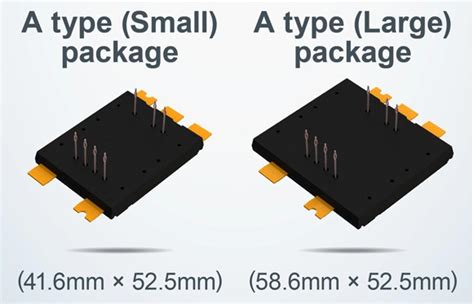 Il Nuovo Trcdrive Pack Di Rohm Con Modulo Stampato Sic 2 In 1 Per