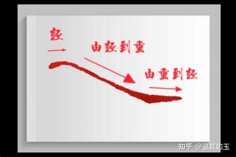 笔画捕捉奇遇记——平捺解析 知乎