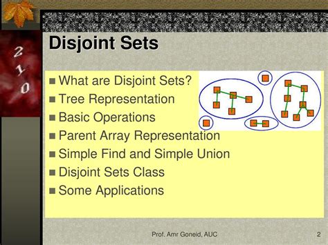 Csce 210 Data Structures And Algorithms Ppt Download