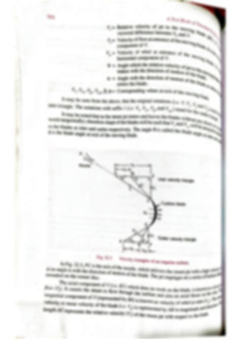 Solution Impulse Turbines Types Velocity And Combined Velocity