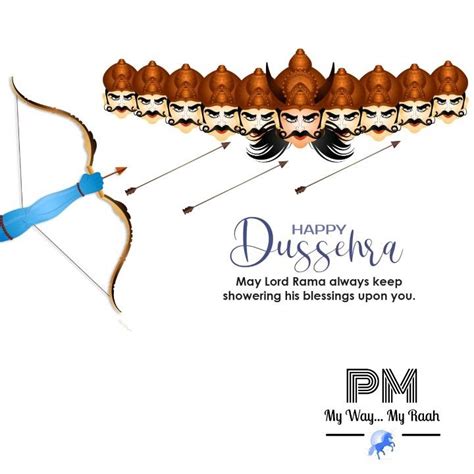 Dr Prerit Mathur Posted On Linkedin