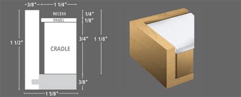 Floater Frames For Panels Metropolitan Picture Framing Metropolitan Picture Framing