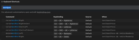 Keyboard Shortcuts Is There A Way To Enable Camel Humping Through Method Names In Vs Code