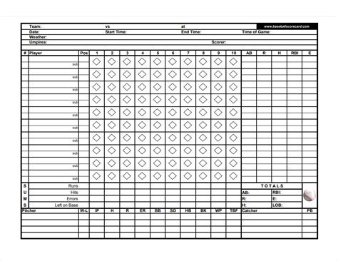 Printable Baseball Scoresheet Template