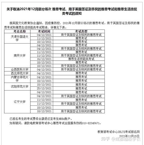 超级学长实时资讯｜11~12月部分雅思考场取消通知！ 知乎