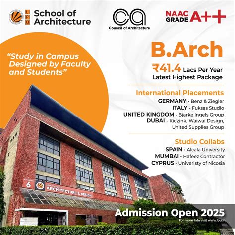 Unlock Your Creative Potential At Lovely Professional University S