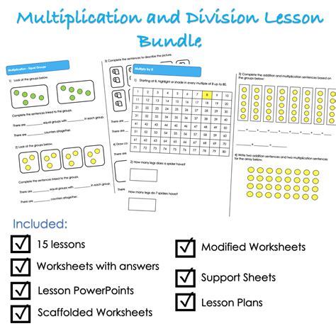 Year 3 Multiplication And Division A Complete Unit Teaching Resources