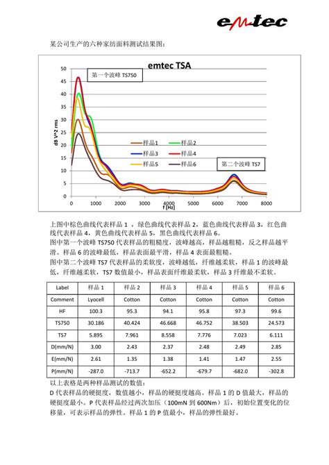 产品中心 久贸贸易上海有限公司
