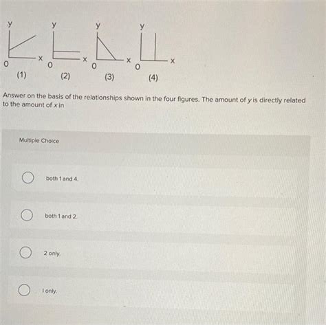 Solved Answer On The Basis Of The Relationships Shown In The Chegg