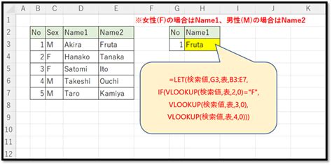 【excel】セル参照や数式に名前を付ける「let関数」 It予備~itで効率化する予備知識~ 【excel】セル参照や数式に名前を付ける「let関数」 It予備~itで効率化する予備知識~