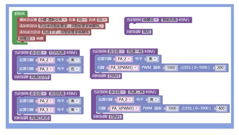 Asr Pro语音识别模块 串口一键下载ai离线语音开发板天问学习模块 阿里巴巴