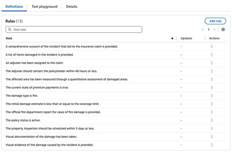 Build Verifiable Explainability Into Financial Services Workflows With Automated Reasoning Build Verifiable Explainability Into Financial Services Workflows With Automated Reasoning