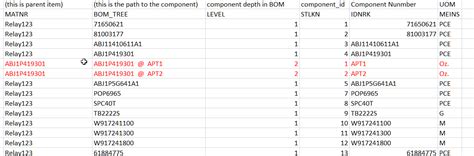 Solved SAP R3 BOM Explosion Query Experts Exchange
