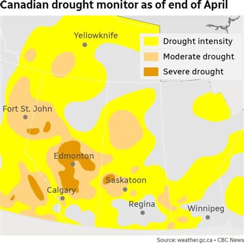 After Early Heat Experts Say Prairies To Face Climate Challenges In
