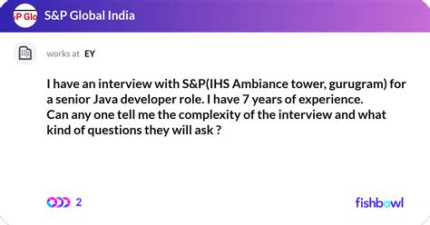 I Have An Interview With S P IHS Ambiance Tower G Fishbowl