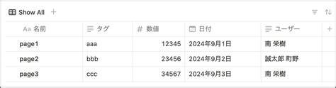 【notion】csvファイルをnotionにインポートする Nextmode Blog
