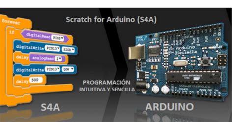 Prácticas S4A Grupo 6 | Arduino, Arduino projects, Computational thinking