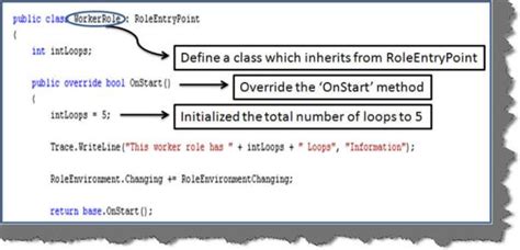 Six Simple Steps To Run Your First Azure Worker Role Program Codeproject