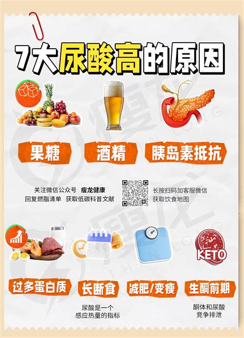 水果，高尿酸的根源，痛风水果有哪些？
