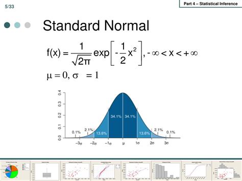 Ppt Statistical Inference And Regression Analysis Stat Gb 3302 30