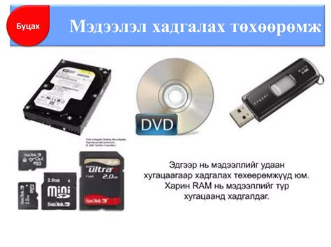 6 анги компьютерийн түүх үндсэн төхөөрөмжүүд Pptx