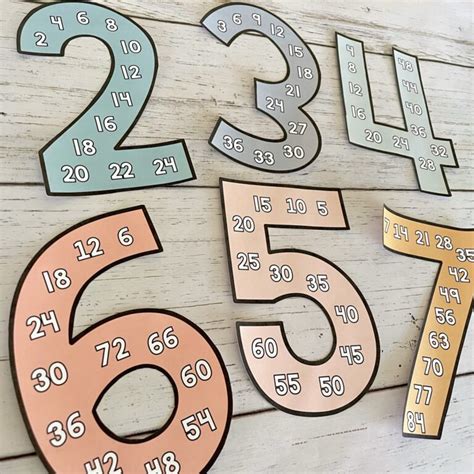 Classroom Flip Calendar 4 Easy Setup Steps Shayna Vohs