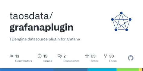 GitHub Taosdata Grafanaplugin TDengine Datasource Plugin For Grafana
