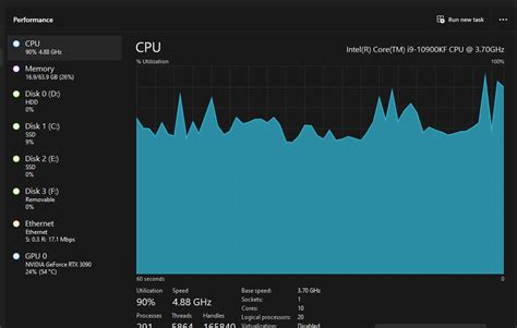 High Cpu Usage Lagging When Gaming Resolved Malware Removal Logs Malwarebytes Forums