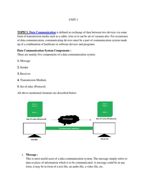 Cn Unit 1 Pdf Duplex Telecommunications Network Topology