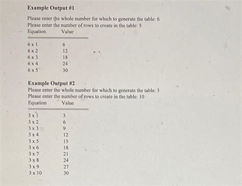 Solved Program 1 Piece 2 Analyzing Your Digits Still Not A
