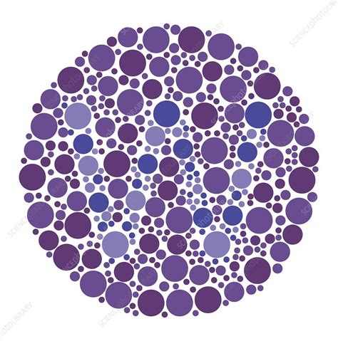 What Is Tritanopia Color Blindness Test