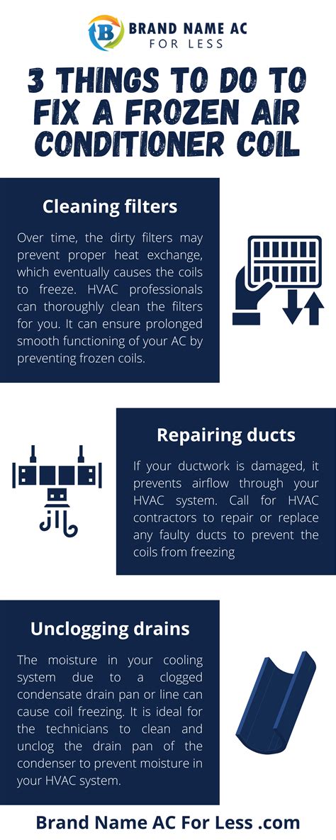 3 Things To Do To Fix A Frozen Air Conditioner Coil