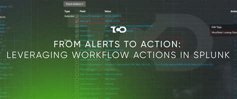 From Alerts To Action Leveraging Workflow Actions In Splunk By Tijan