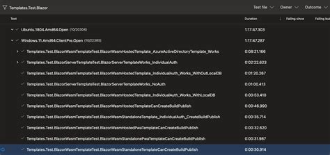 Playwright Based Blazortemplatestests Skipped On Helix · Issue 38818 · Dotnetaspnetcore · Github