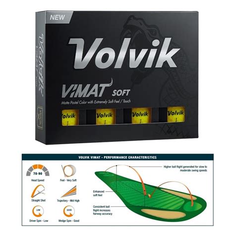 Volvik Vimat Soft Colour Golf Balls 12 Balls Golfonline