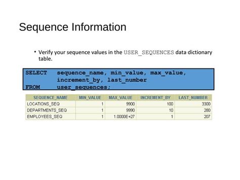 Managing Objects With Data Dictionary Views Ppt Databases Computer Software And Applications