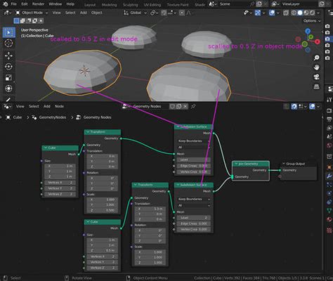 Geometry Nodes Apply Scale Modeling Blender Artists Community