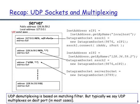 Network Applications Tcp Network Programming File Transfer Protocol