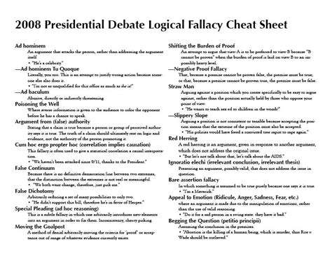 Logical Fallacy Sheet A Pixelated Mind