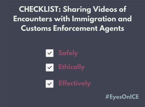 WITNESS Media Lab Checklist Sharing Videos Of Encounters With ICE
