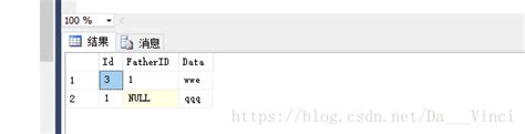 实践检验递归查询sqlsql递归查询语句分析 Csdn博客 实践检验递归查询sqlsql递归查询语句分析 Csdn博客