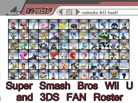 Super Smash Bros Fan Roster By Mantisunshine On Deviantart