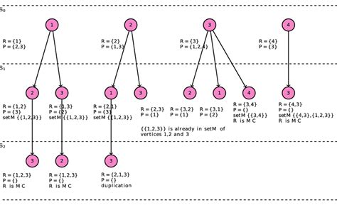 Running example of the ρ documentclass 12pt minimal Download