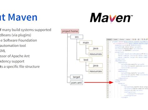 Development With Netbeans Cross Platform Password Generator