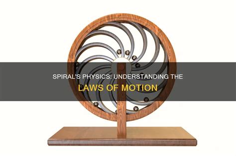 Spirals Physics Understanding The Laws Of Motion Lawshun